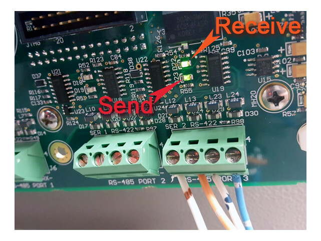Processor Serial Communications