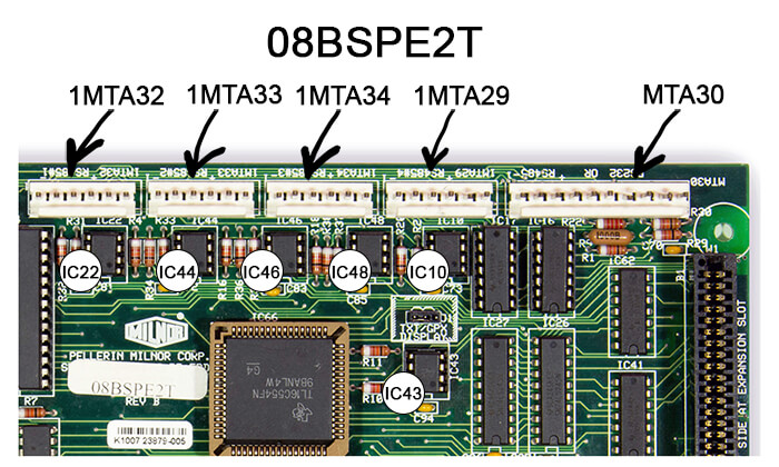 Serial Port Assignments